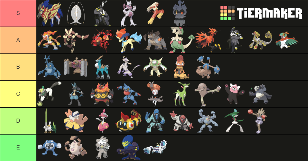 Pokémon de tipo lucha Tier List (Community Rankings) - TierMaker