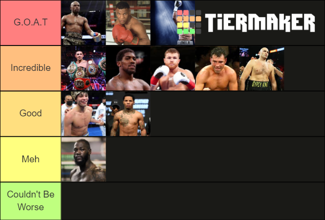 Boxing Tier List (Community Rankings) - TierMaker