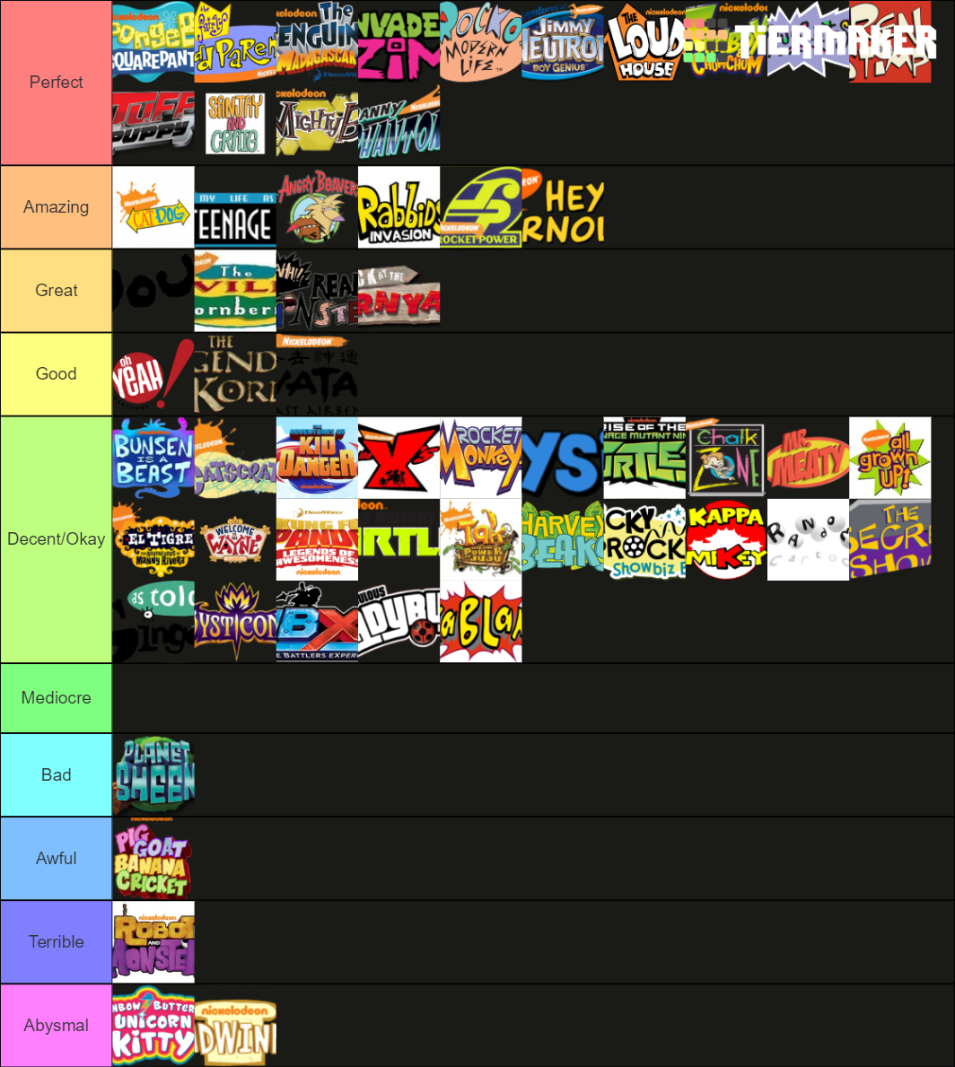 Every Nicktoons Ranked Tier List (Community Rankings) - TierMaker