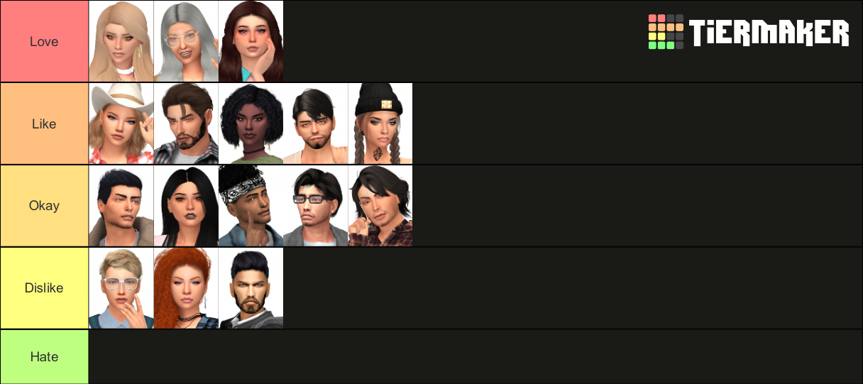 SIMS 4 VOICE OVER SERIES TIER LIST Tier List (Community Rankings ...