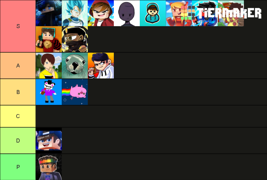 Minecraft Hive Bedrock Youtubers Tier List Community Rankings Tiermaker 5468