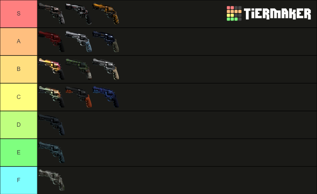 CS:GO R8 Revolver Tier List (Community Rankings) - TierMaker