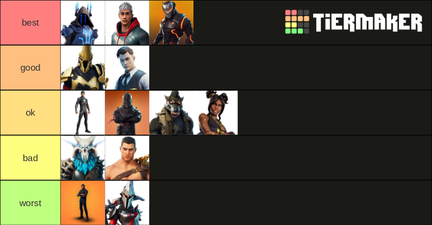 Fortnite tier hundred skins rating Tier List (Community Rankings ...
