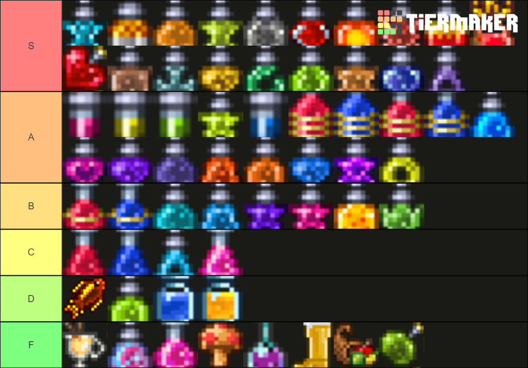 Terraria Potions Tier List (Community Rankings) - TierMaker