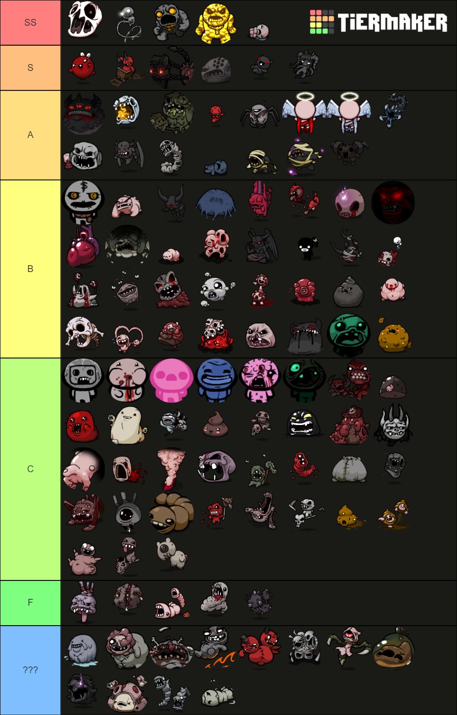 TBOI: Repentance Bosses Tier List (Community Rankings) - TierMaker