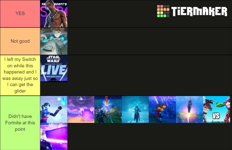 Fortnite Live Events Tier List (Community Rankings) - TierMaker