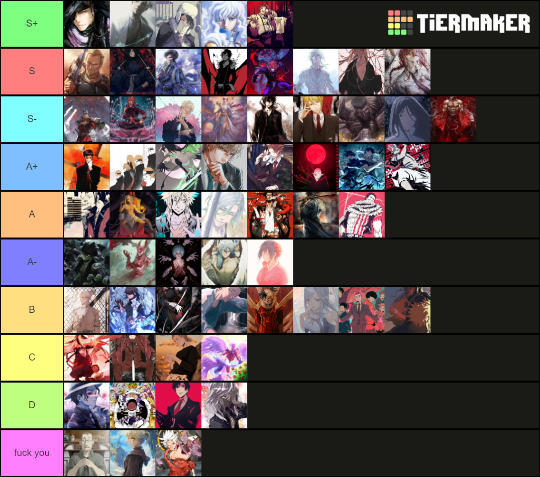 ultimate villain ! Tier List (Community Rankings) - TierMaker