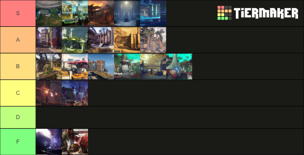 Destiny 2 Crucible Maps Tier List (Community Rankings) - TierMaker