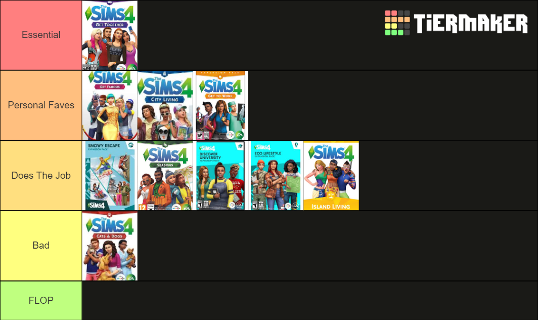 The Sims 4 Expansion Packs (2021) Tier List (Community Rankings ...