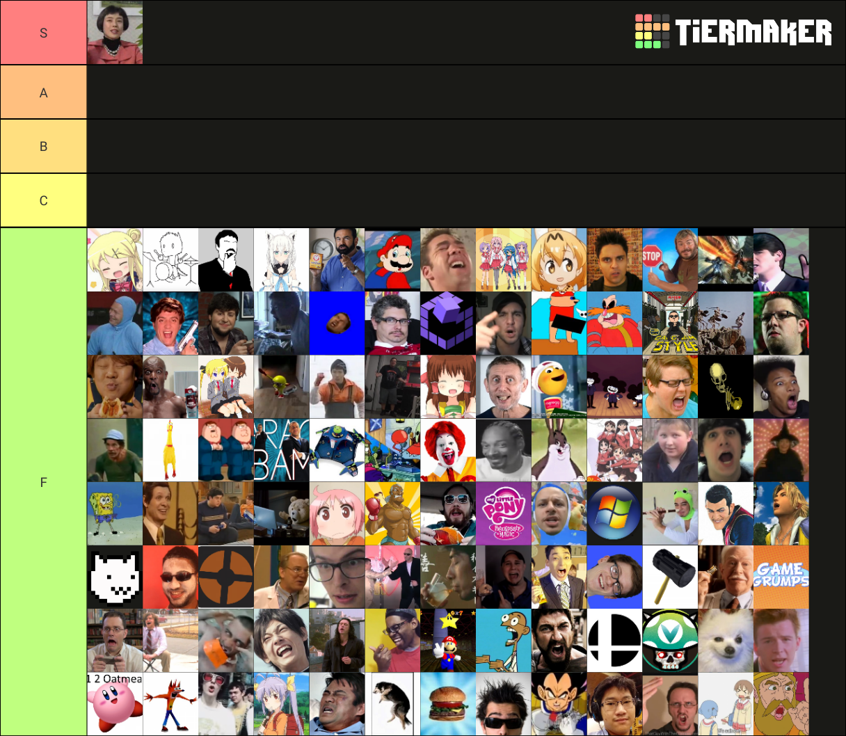 YTPMV Sources (Large version) 1.2 Tier List (Community Rankings ...