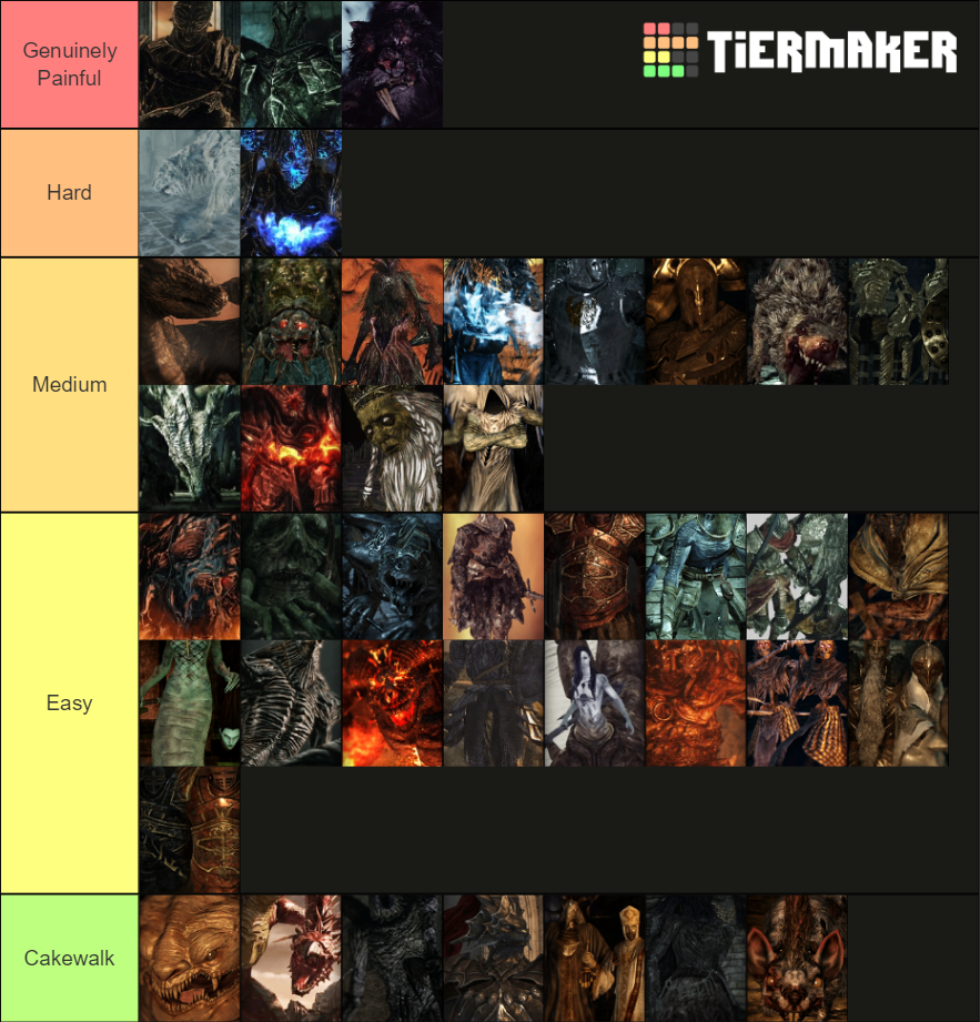 Dark Souls 2 Boss Difficulty Tier List (Community Rankings) - TierMaker