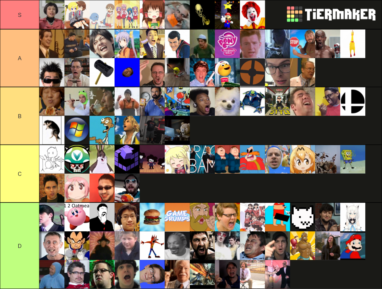 YTPMV Sources (Large version) 1.2 Tier List (Community Rankings ...