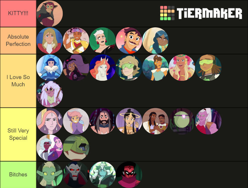 She-Ra Season 4 Characters Tier List (Community Rankings) - TierMaker