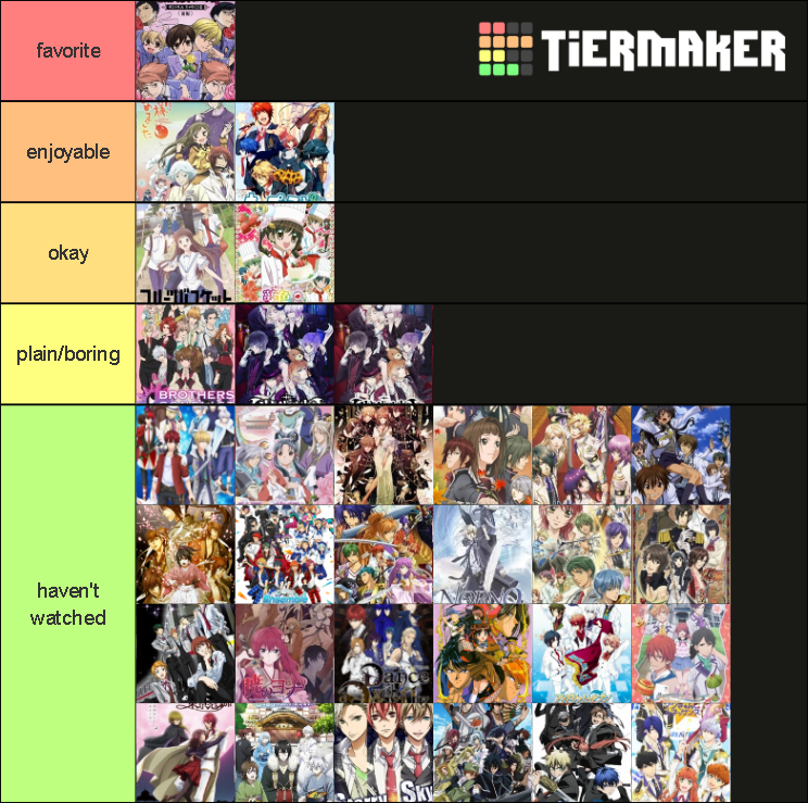 Otome reverse harem anime Tier List (Community Rankings) - TierMaker