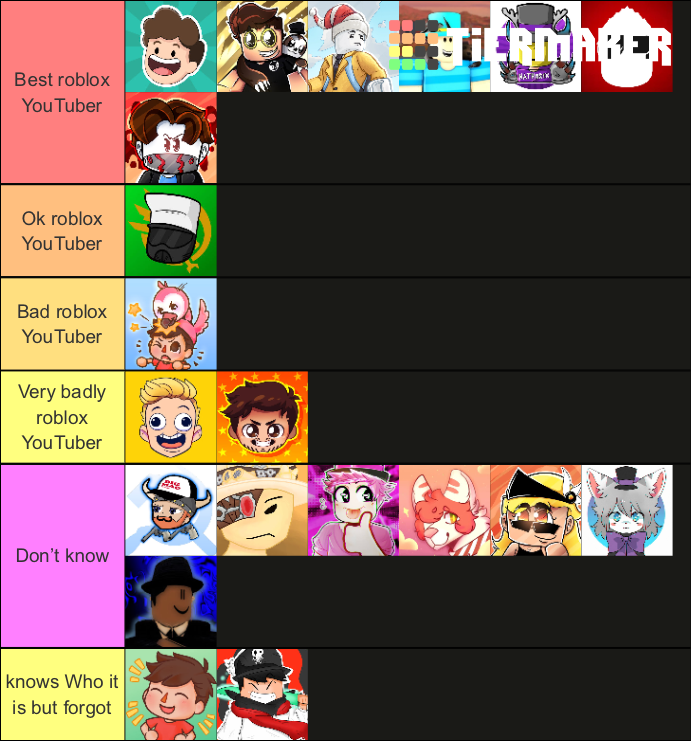 Roblox Youtuber Tier List (Community Rankings) - TierMaker