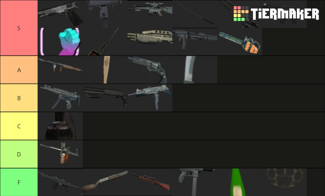 GTA: Vice City Weapon Tier List (Community Rankings) - TierMaker