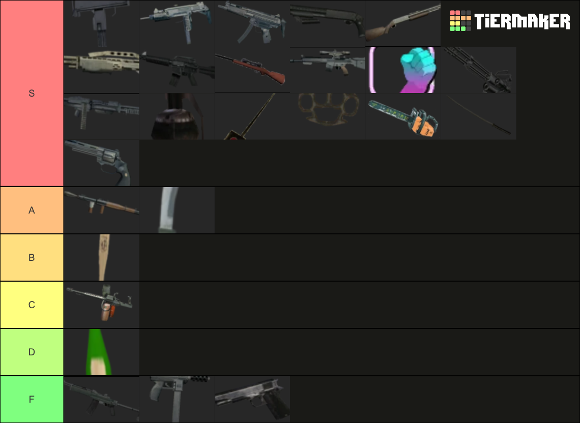 GTA: Vice City Weapon Tier List (Community Rankings) - TierMaker