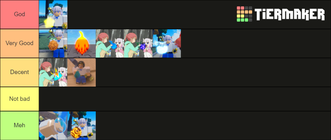 gpo fruit Tier List (Community Rankings) - TierMaker