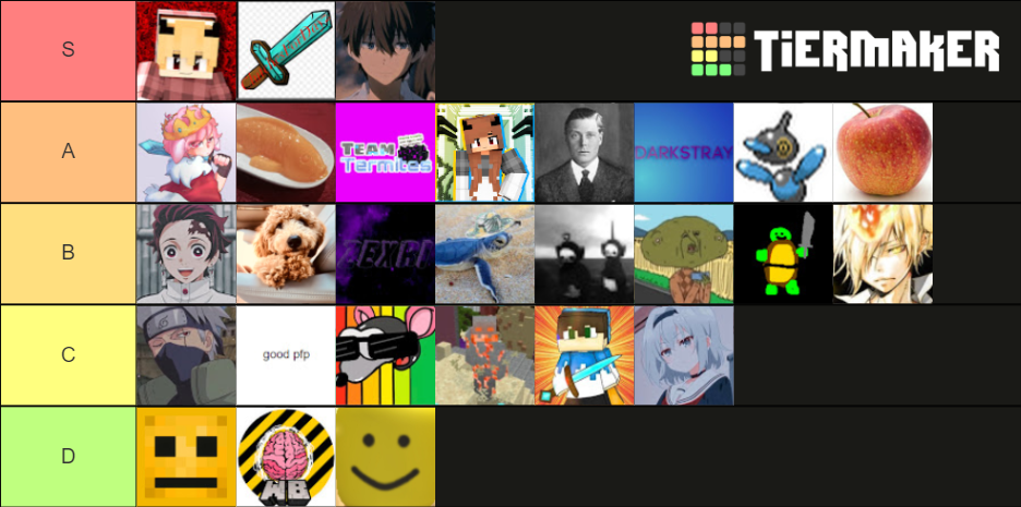 Cubecraft Bedrock Players Tier List Community Rankings Tiermaker 6885