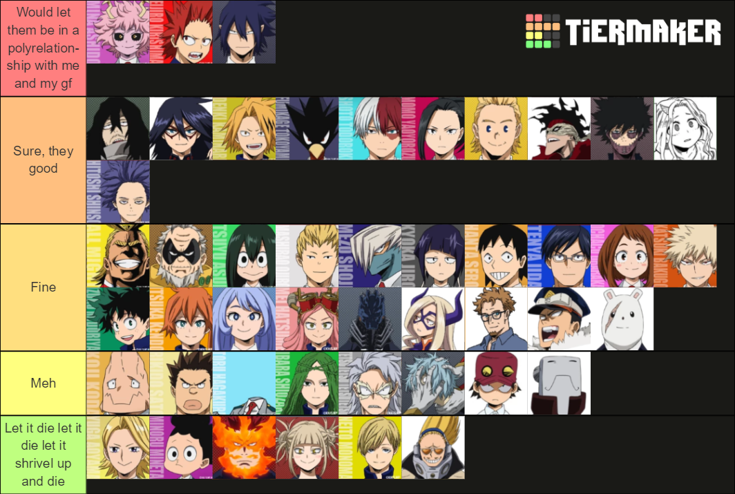 MHA Characters Tier List (Community Rankings) - TierMaker