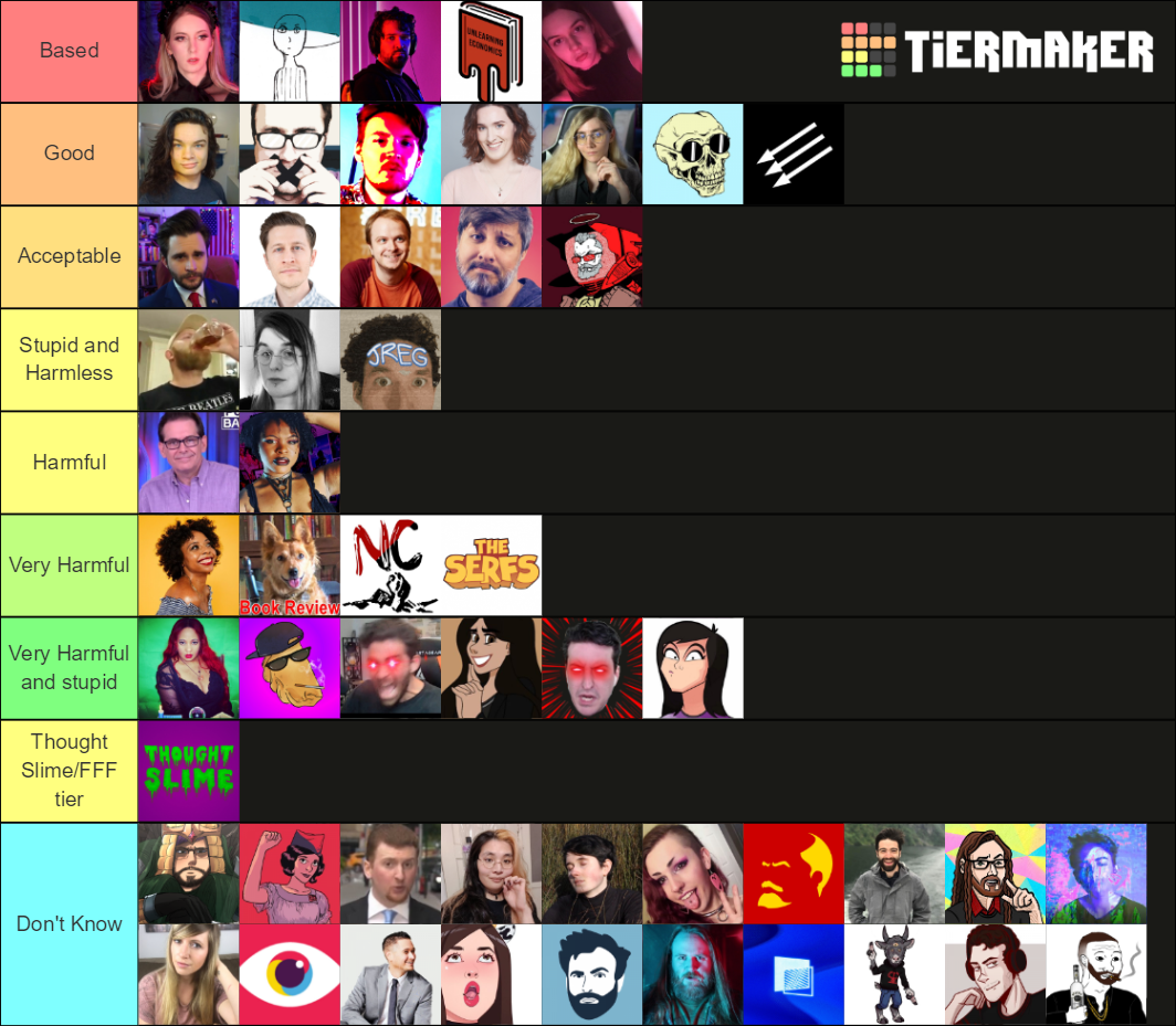 Leftist & Liberal Creators Tier List (Community Rankings) - TierMaker