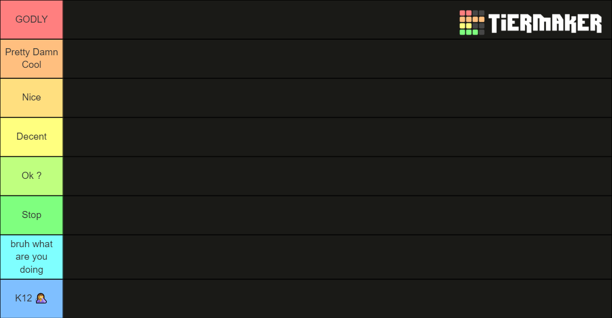 micra mafia tier meme Tier List (Community Rankings) - TierMaker