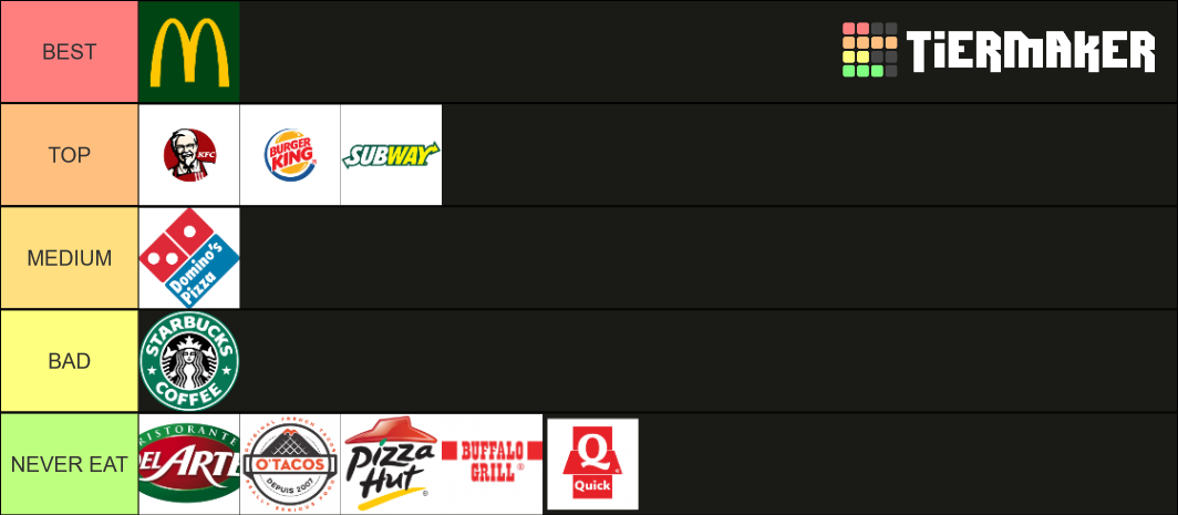 Le classement des Fast foods Tier List (Community Rankings) - TierMaker