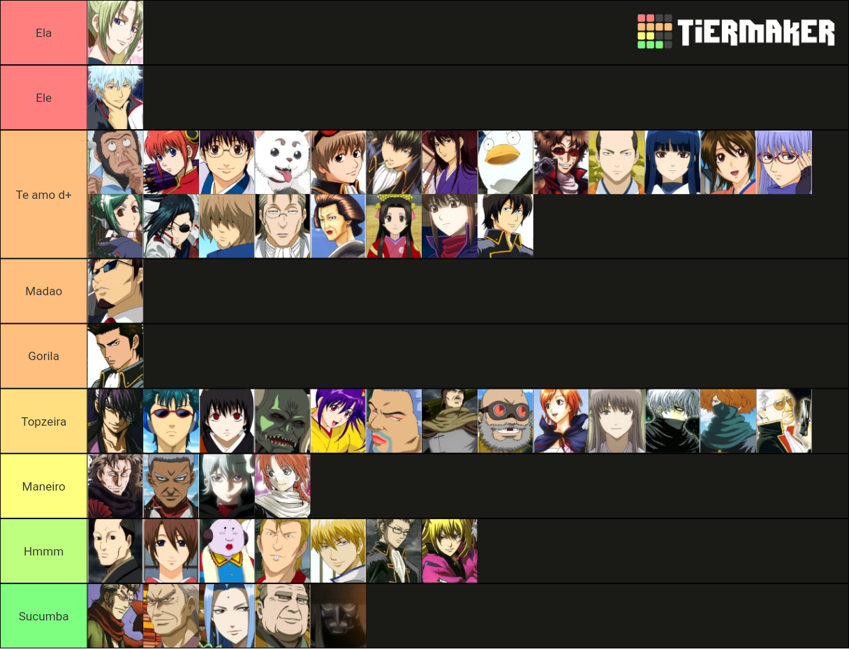 Gintama Character Tier List (Community Rankings) - TierMaker