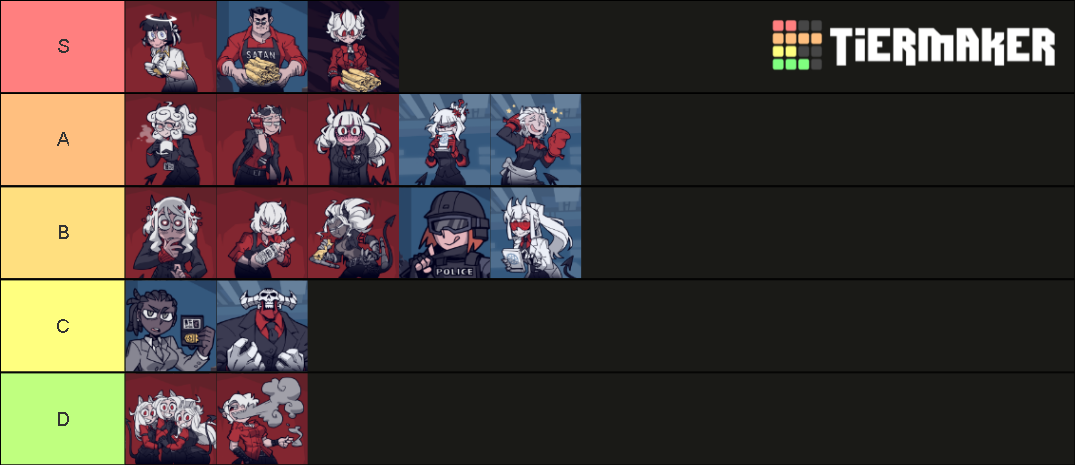 Helltaker (Featuring Examtaker) Tier List (Community Rankings) - TierMaker