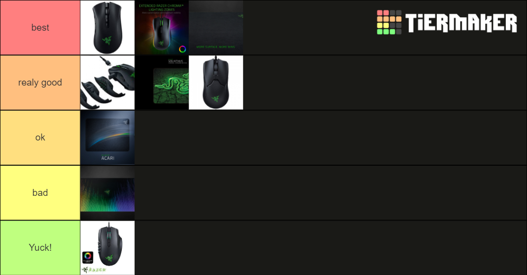 razer products part one (mice and mats) Tier List (Community Rankings ...