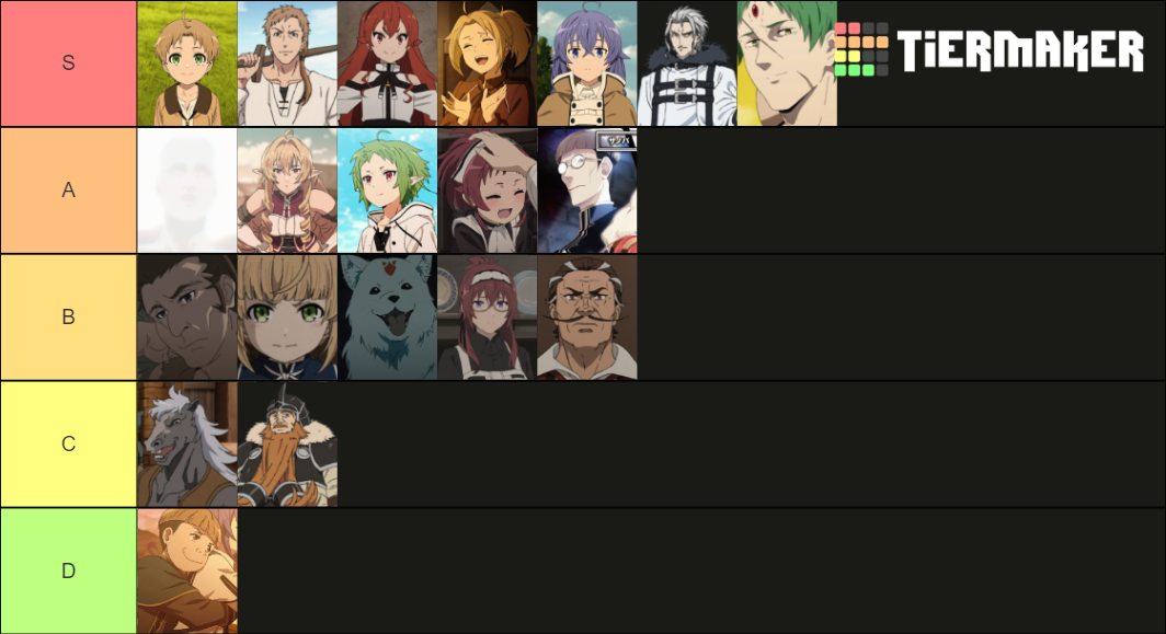 Mushoku Tensei anime Tier List (Community Rankings) - TierMaker