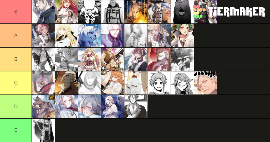Mushoku Tensei Characters Tier List (Community Rankings) - TierMaker