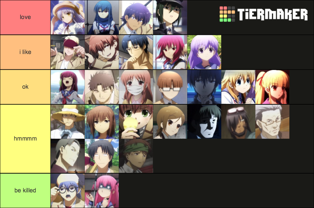Angel Beats characters Tier List (Community Rankings) - TierMaker