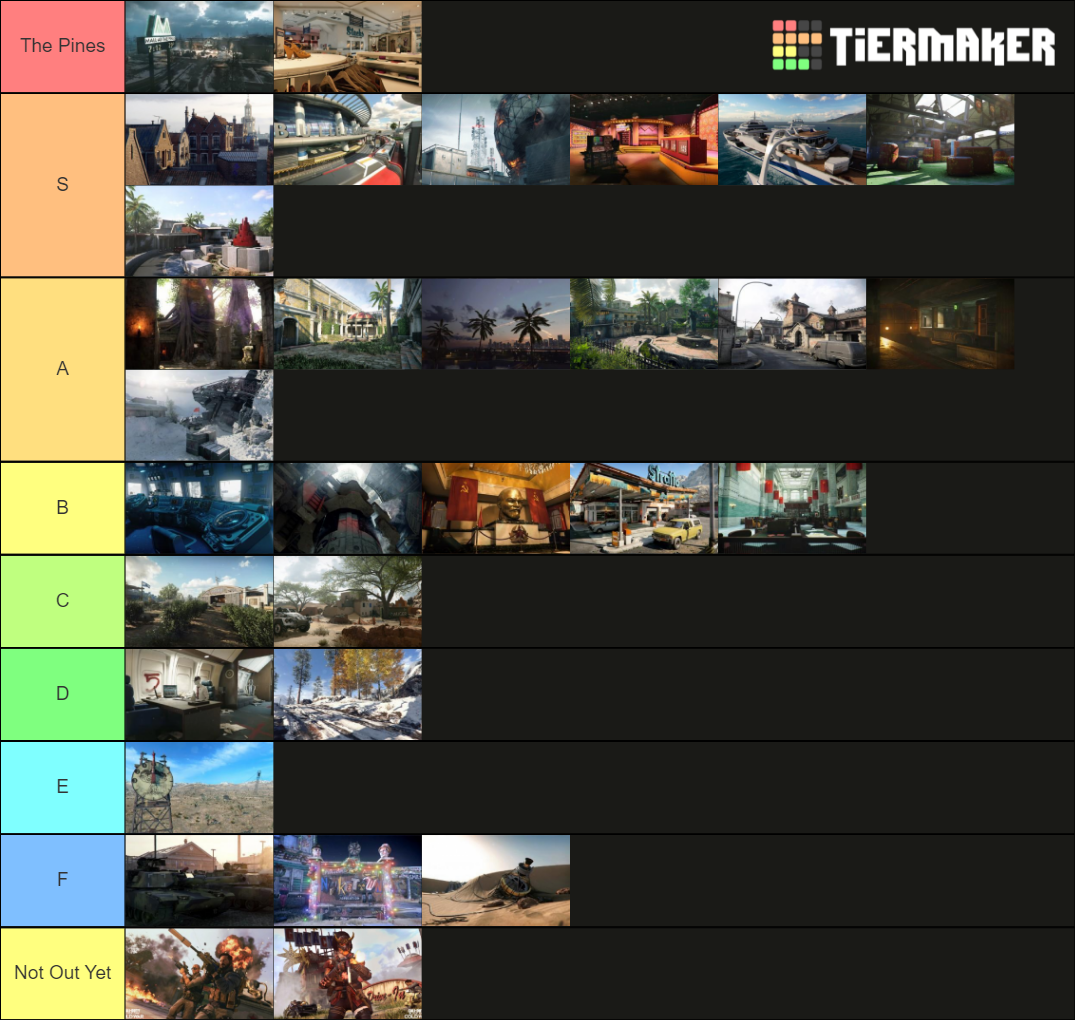 Cold War Maps Up To Season 5 Tier List (Community Rankings) - TierMaker