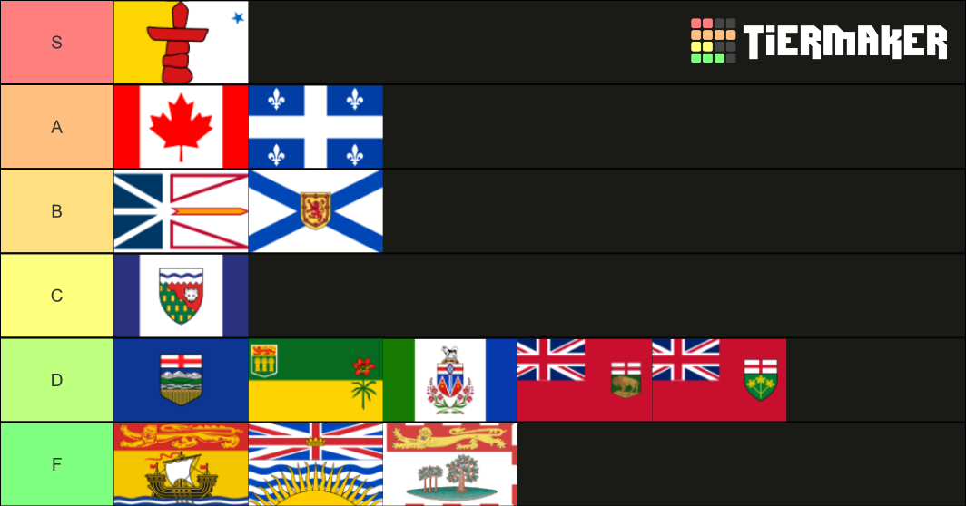 Canadian Provincial/Territorial Flags Tier List (Community Rankings ...