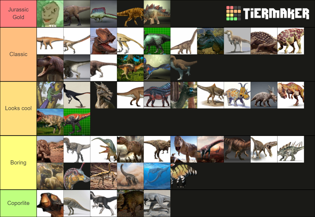 Favorite Dinosaur List Tier List (Community Rankings) - TierMaker