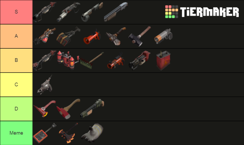 Pyro Weapons Tier List (Community Rankings) - TierMaker Pyro Weapons Tier List (Community Rankings) - TierMaker