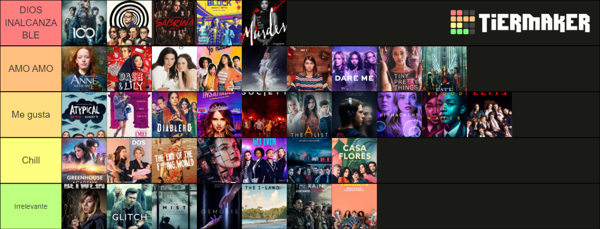Series Netflix Tier List (Community Rankings) - TierMaker