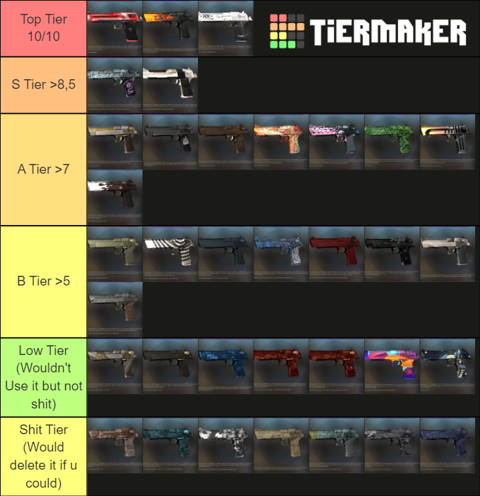 Deagle Skins Tier List (Community Rankings) - TierMaker