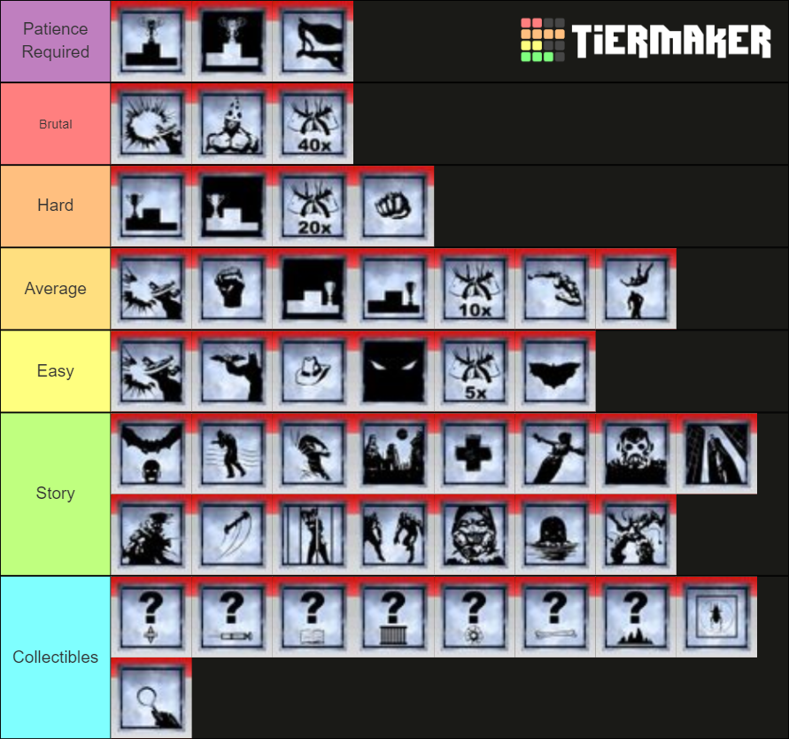 Arkham Asylum Achievements Tier List (Community Rankings) - TierMaker