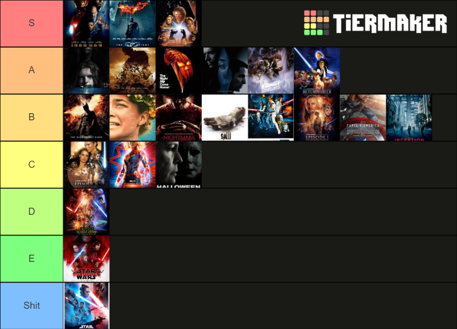 Films Tier List (Community Rankings) - TierMaker