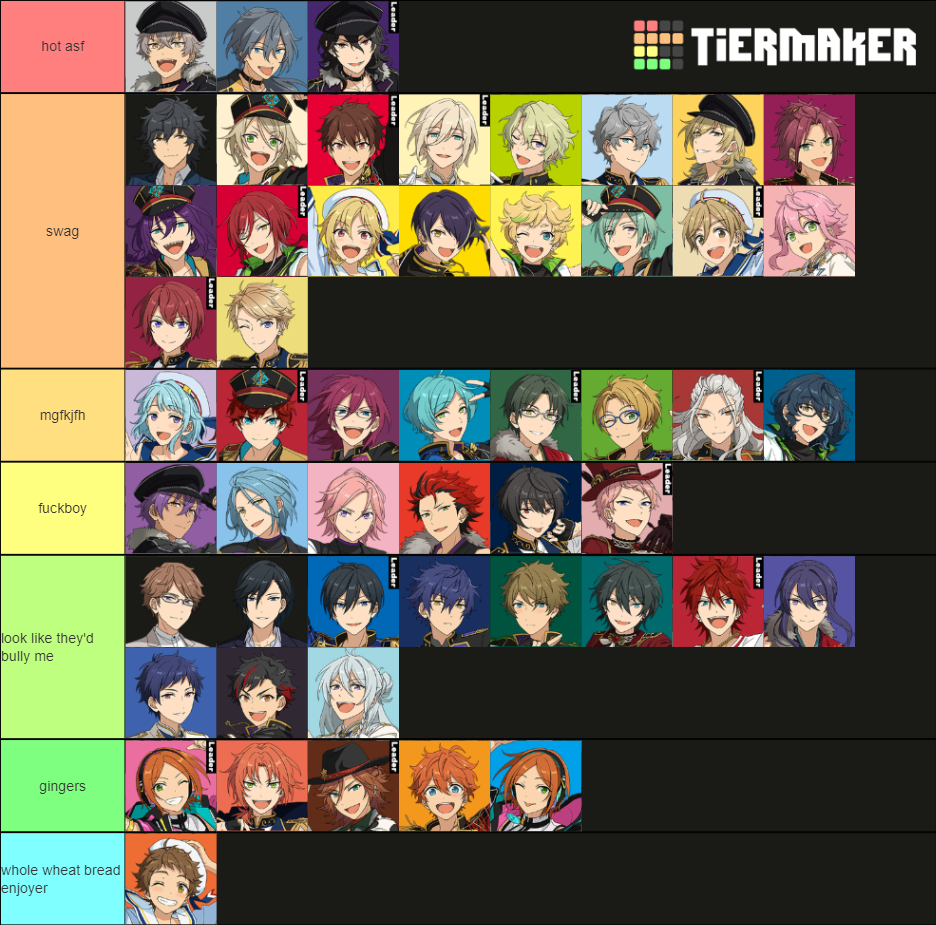 enstars characters Tier List (Community Rankings) - TierMaker