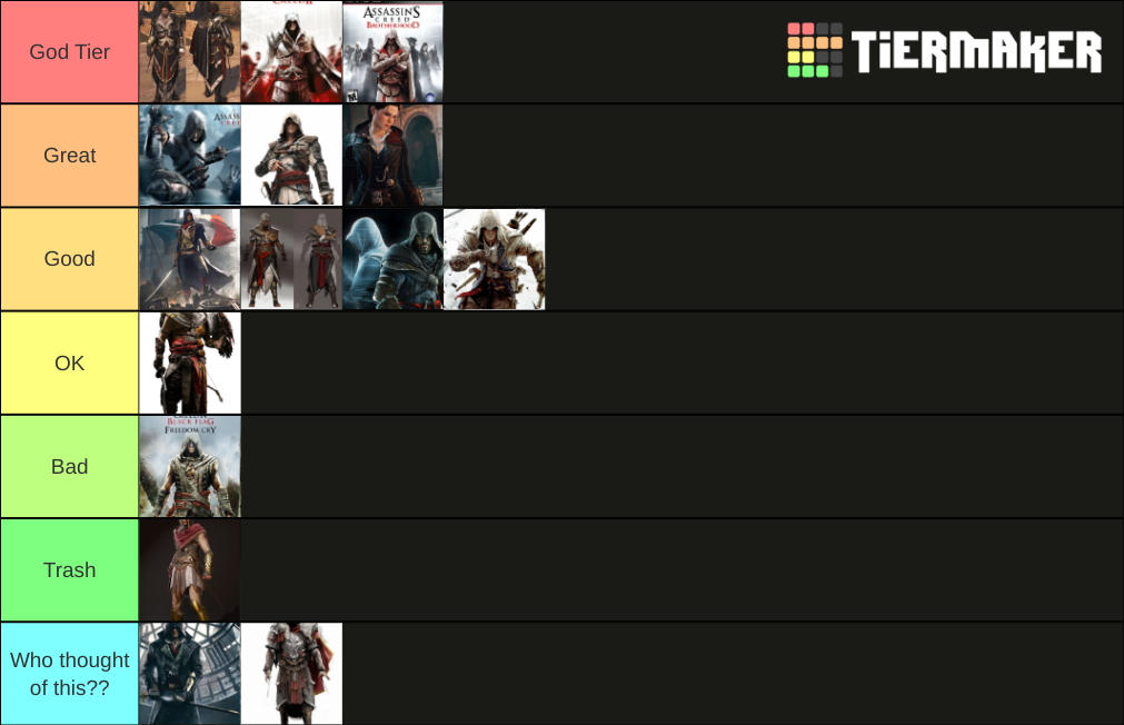 assassins creed outfit Tier List (Community Rankings) - TierMaker