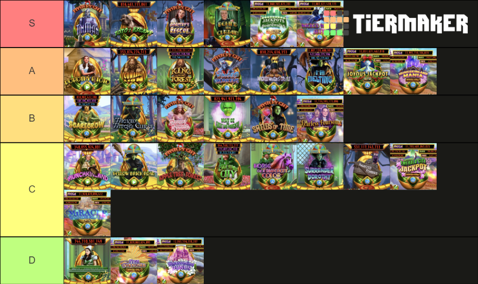 Wizard of Oz Slots Machines Tier List (Community Rankings) - TierMaker