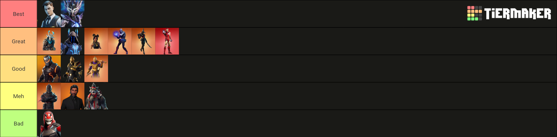 fortnite tier 100 skin up to ch2s6 Tier List (Community Rankings ...