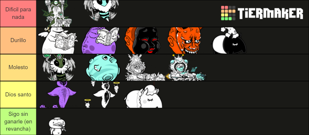The battle Cats Advent Bosses Tier List (Community Rankings) - TierMaker