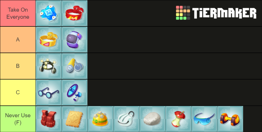 Pokemon Unite Held Items Steadfast Tier List Community Rankings pokemon-unite-held-items-steadfast-tier-list-community-rankings