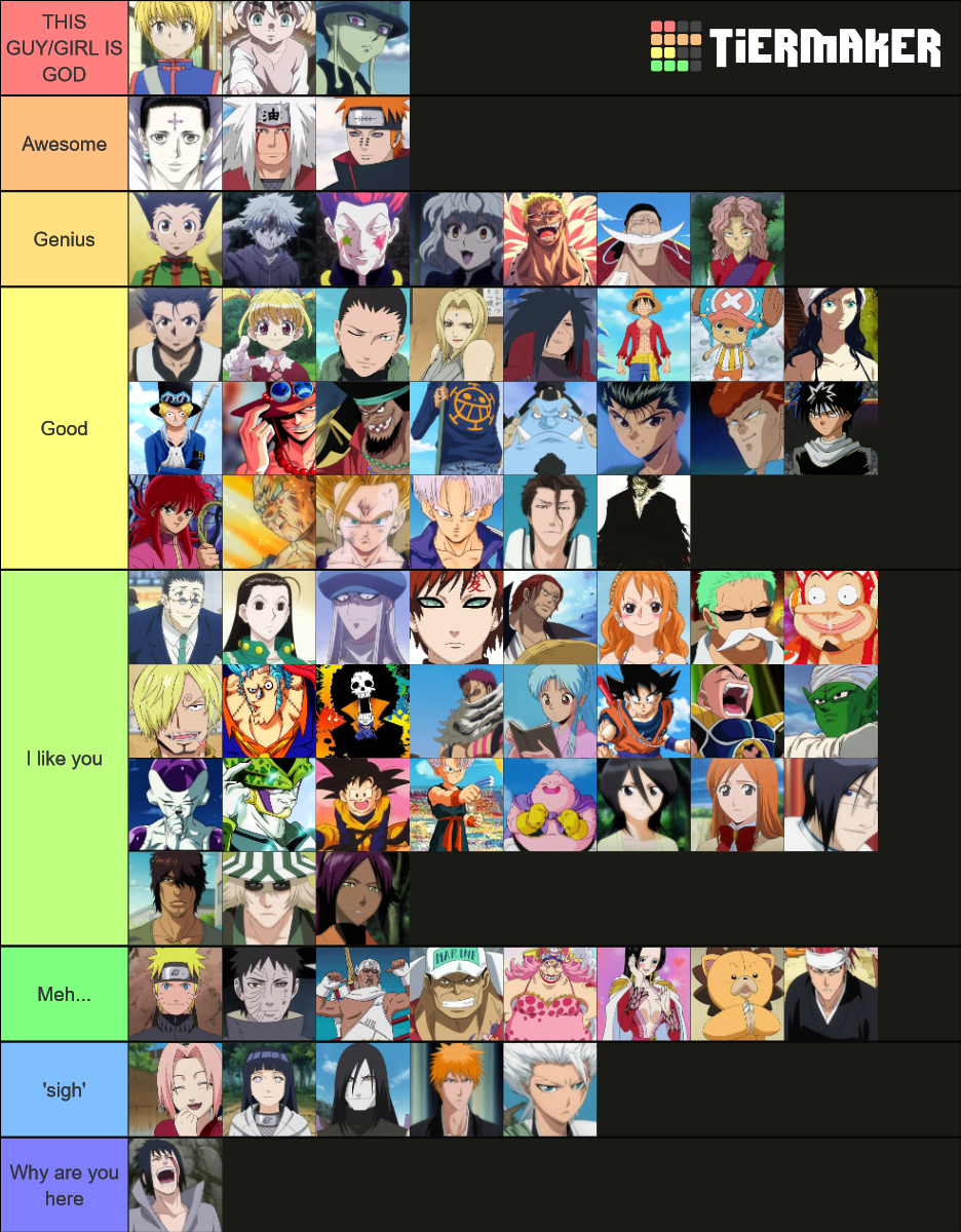 Shonen Jump Best Characters Part 1 Tier List (Community Rankings ...