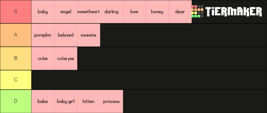 Pet Names Tier List (Community Rankings) - TierMaker