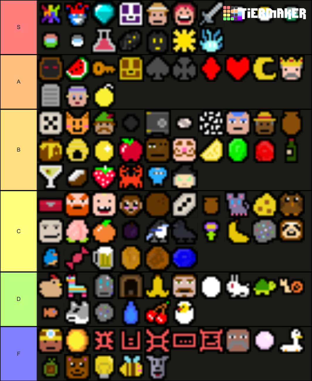 Luck Be A Landlord Symbols Tier List (Community Rankings) - TierMaker